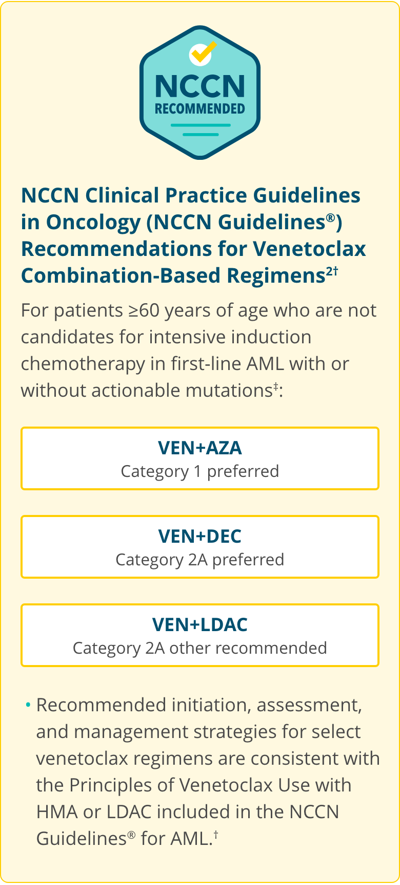 AML First Line Ineligible for Intensive Chemo Treatment