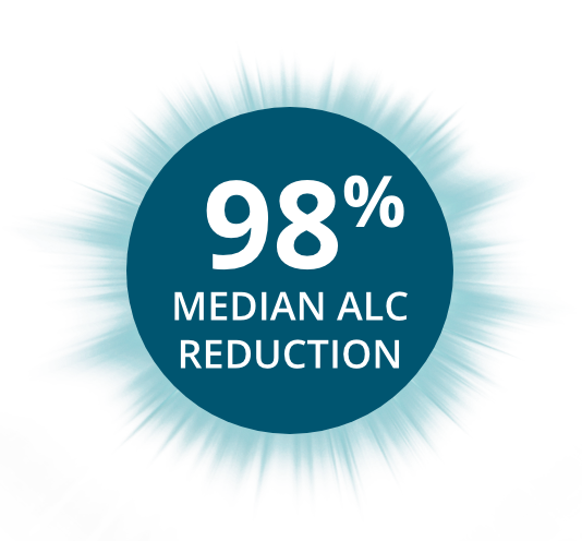VENCLEXTA® (venetoclax tablets) | CLL14 & MURANO Clinical Trial Study ...