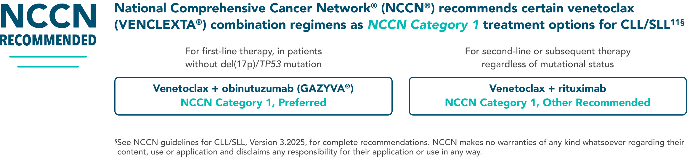 CLL & SLL Cancer Treatment | VENCLEXTA® (venetoclax tablets) HCP